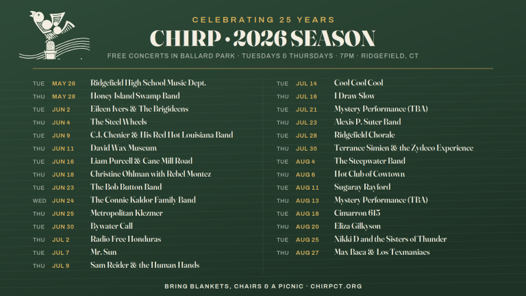 CHIRP | Concert Happenings in Ridgefield's Parks